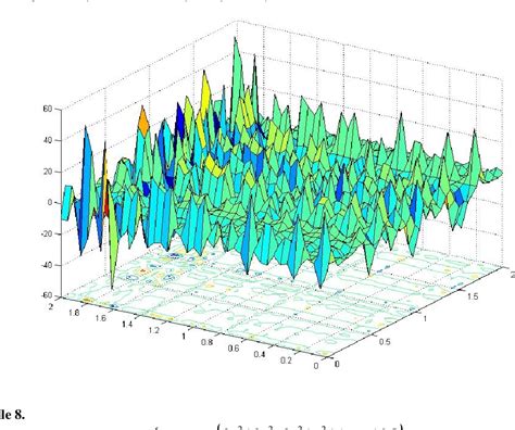 figure 1 from a new branch and bound algorithm for minimax ratios problems semantic scholar