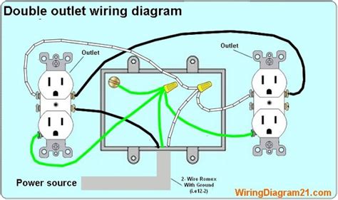 How To Wire Outlets In Line