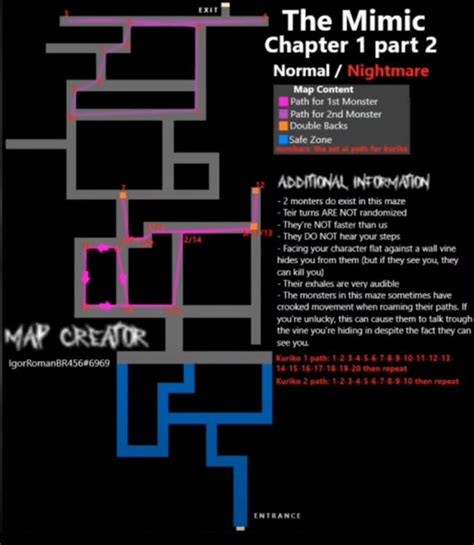 The Mimic Revamped Map Chapter 1 The Mimic Chapter Map