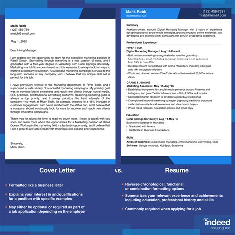Difference Between Cv And Cover Letter Example Riset