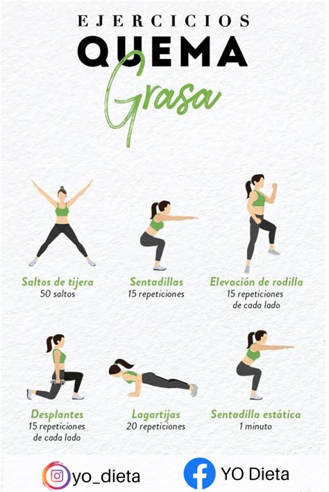 A Woman Doing Yoga Poses With The Words Quema Grassa In Spanish And English
