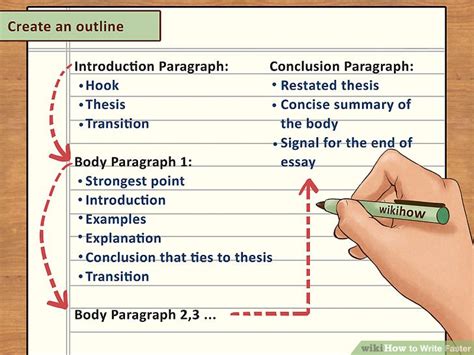 How To Write Faster Steps With Pictures Wikihow