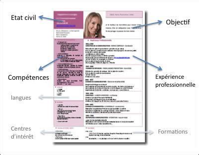 4 Les différentes rubriques d un CV JeTravaille L emploi pour cible
