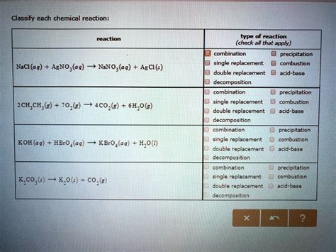 Classify Each Chemical Reaction Reaction Type Of Reaction Check All