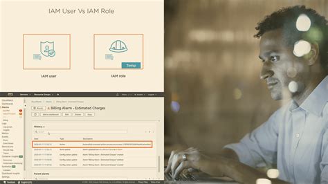online course security policies and standards automation on aws for devops engineers from