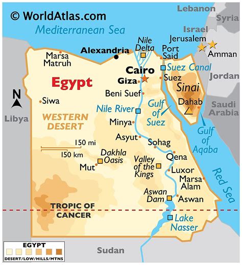 خريطة سواحل مصر