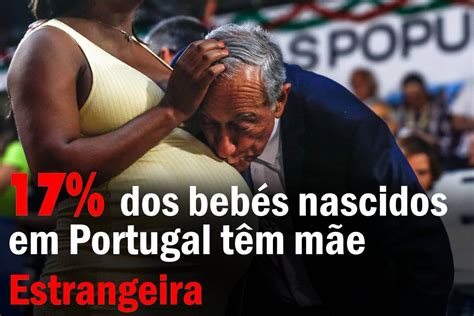 Invictus Portucale on Twitter SubstituiçãoPopulacional Em 2022 17