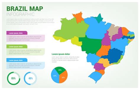 Mapa detalhado isométrico do Brasil Vetor Premium