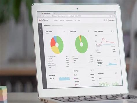 Yandex Metrica Nedir Nasıl Kullanılır