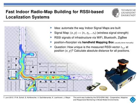fast indoor rssi mapping for wireless indoor localization