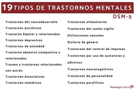 19 Tipos de trastornos mentales y sus características