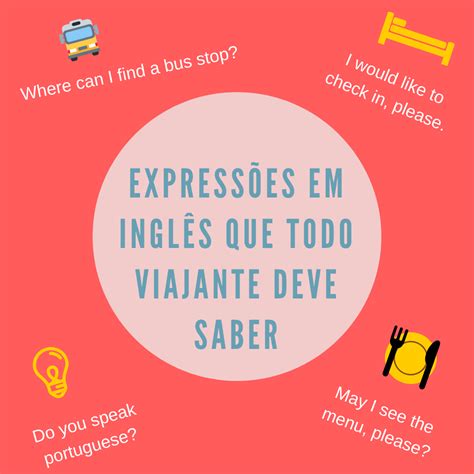 Ingl S Para Viagem Ingles Para Viagem Falar Ingles Ingl S