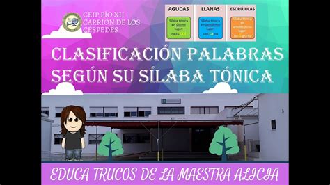 CLASIFICACIÓN DE LAS PALABRAS SEGÚN SU SÍLABA TÓNICA YouTube
