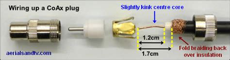 Coaxial Cable Wiring Diagram For Your Needs