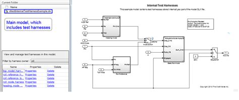 manage test harnesses matlab and simulink mathworks australia