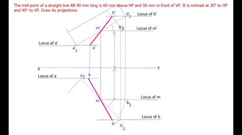 Projection Of Lines Mid Point Diagram Engineering Graphics YouTube