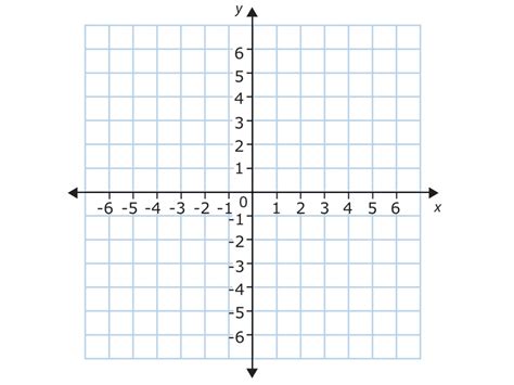 introduction to coordinate geometry math open referen