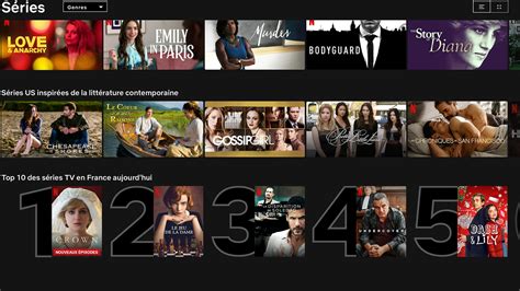 Attendue depuis des mois cette série Netflix est bien celle que vous