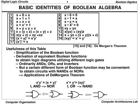 ppt digital logic circuits powerpoint presentation free download id 6784880