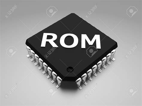 Tutorial Lengkap Cara Kerja RAM Dan ROM Di Komputer Cara Kerja
