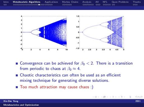 metaheuristic optimization algorithm analysis and open problems