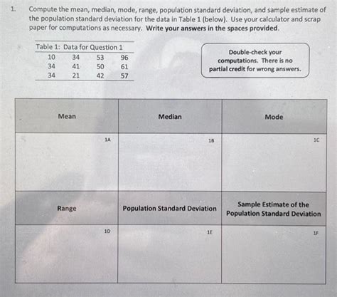 [solved] compute the mean median mode range population