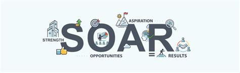 SOAR Analysis คออะไร จะมาแทนท SWOT Analysis จรงหรอ