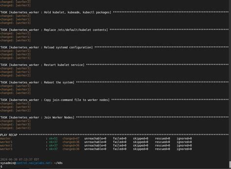 Install Kubernetes Using Ansible On Ubuntu 24 04 Infotechys