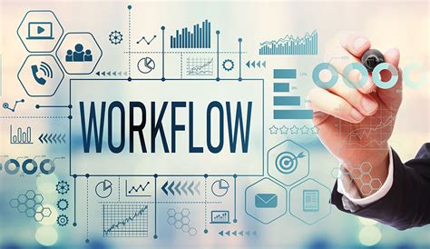 Power Automate 101 What Is Workflow Automation