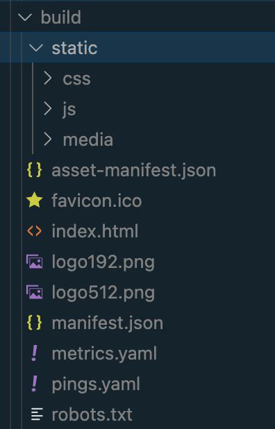 Python Heroku Shows File Not Found 500 For Files That Exist In File