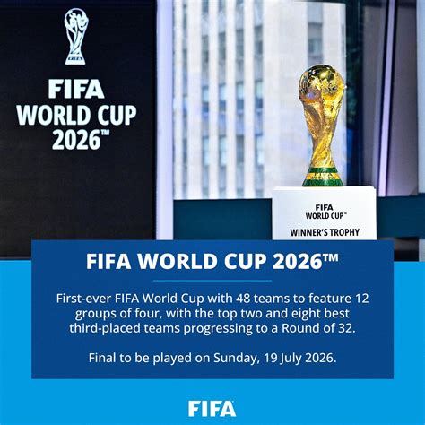 Fifa confirma Copa do Mundo de 2026 12 grupos de quatro seleções e