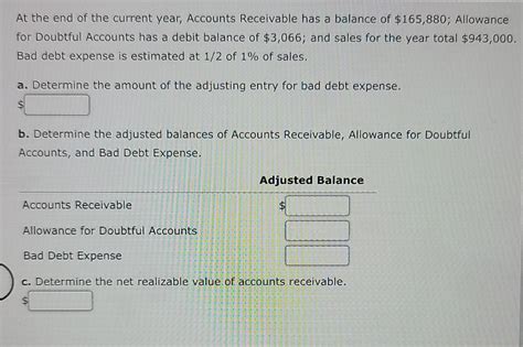 Is Expense A Debit Balance Leia Aqui Is Expenses And Losses A Debit