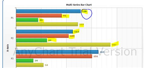 Oracle Apex Chart Link Example A Visual Reference Of Charts Chart Master