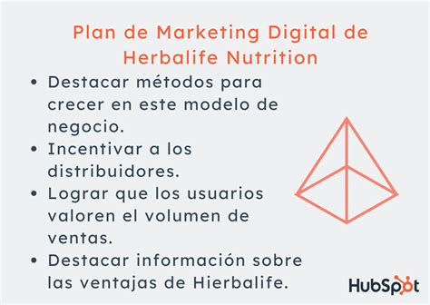 Total Imagen Modelo De Plan De Marketing Digital Abzlocal Mx