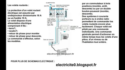 Comment Brancher Un Volet Roulant Somfy