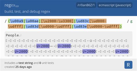 Regex Build Test And Debug Regex