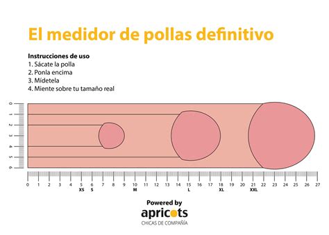 La Guía Definitiva De Los Tipos De Polla Apricots Blog