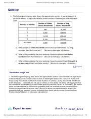 Answered The Following Contingency Table Shows Bartleby Pdf 12 21