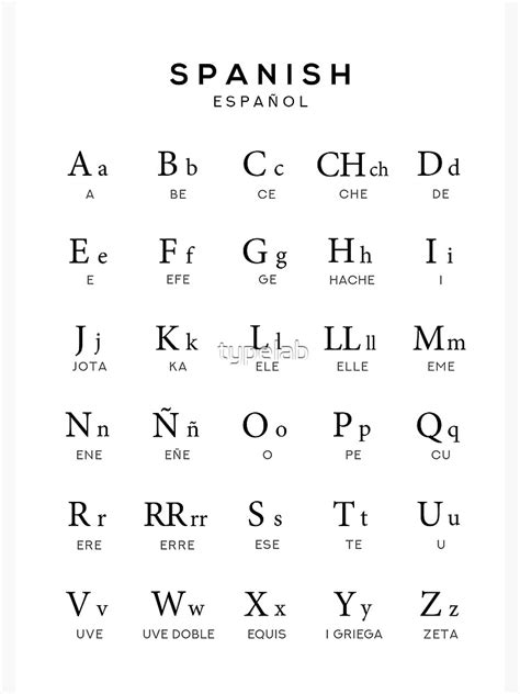 Poster for Sale avec l œuvre Tableau de l alphabet espagnol tableau
