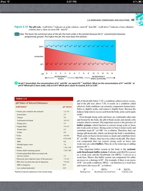 Principles Of Anatomy And Physiology Chapter 2 The Chemical Level Of