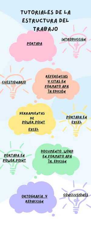 EBA U1 EA LUTV Actividades U1 EVIDENCIA DE APRENDIZAJE
