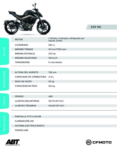 CFMOTO 300 NK CRMOTOS