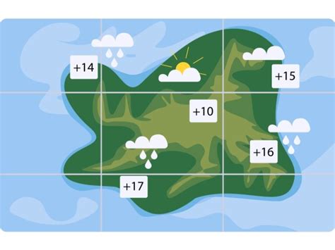 9 Examples Of How We Use Coordinate Planes In Real Life Number Dyslexia