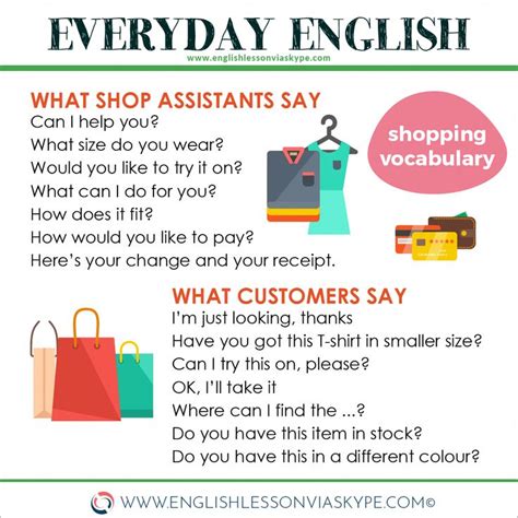 English Vocabulary Connected With Shopping Useful English Phrases And