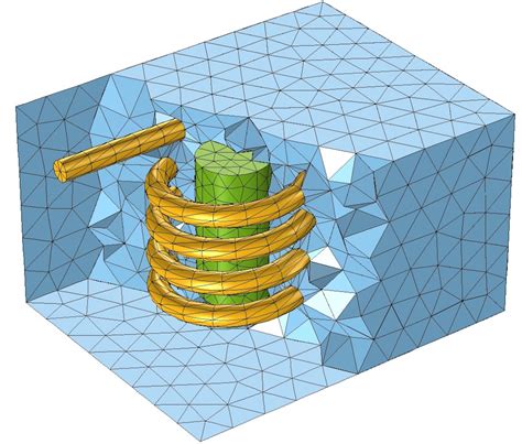 improving your meshing with swept meshes comsol blog