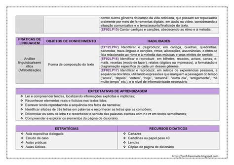 Prof Francinete Gomes Plano Anual Para CrianÇas De 4 Top Software