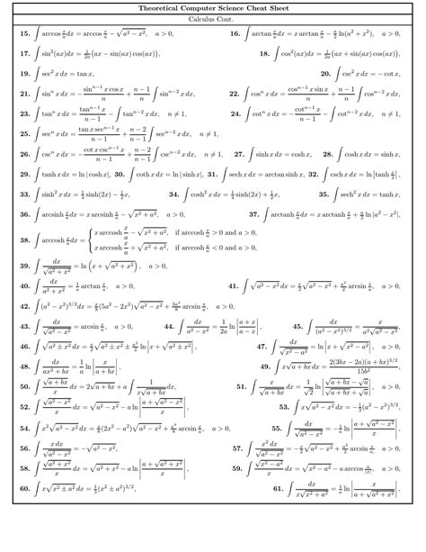 theoretical computer science cheat sheet download printable pdf templateroller