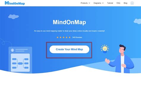 Crie Seu Mapa Mental Online Criador De Mapa Mental Venngage Descubra