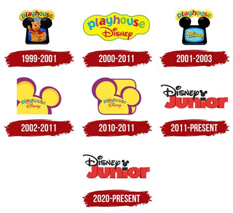 müzikler ihtiyaçlar kutu disney junior tv programları Ben şüpheli Sahne