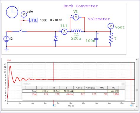 Simulasi Buck Converter Dengan Model Sakelar Elda